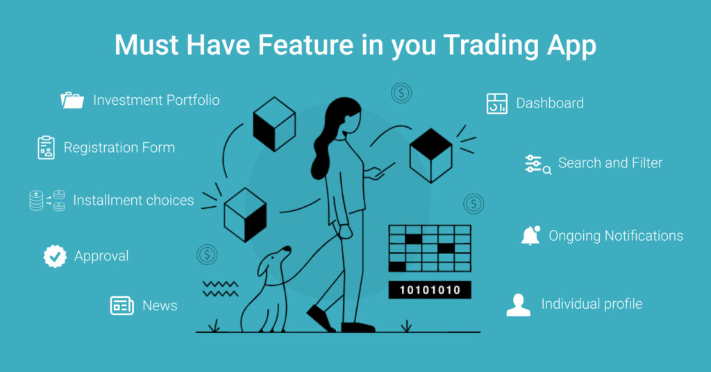 How To Build A Stock Trading App Like in 2024
