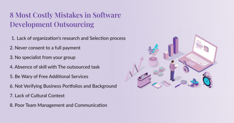 Eight Most Costly Mistakes in Software Development Outsourcing