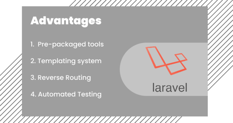 Laravel vs Node JS: Which is better in 2024? - GraffersID