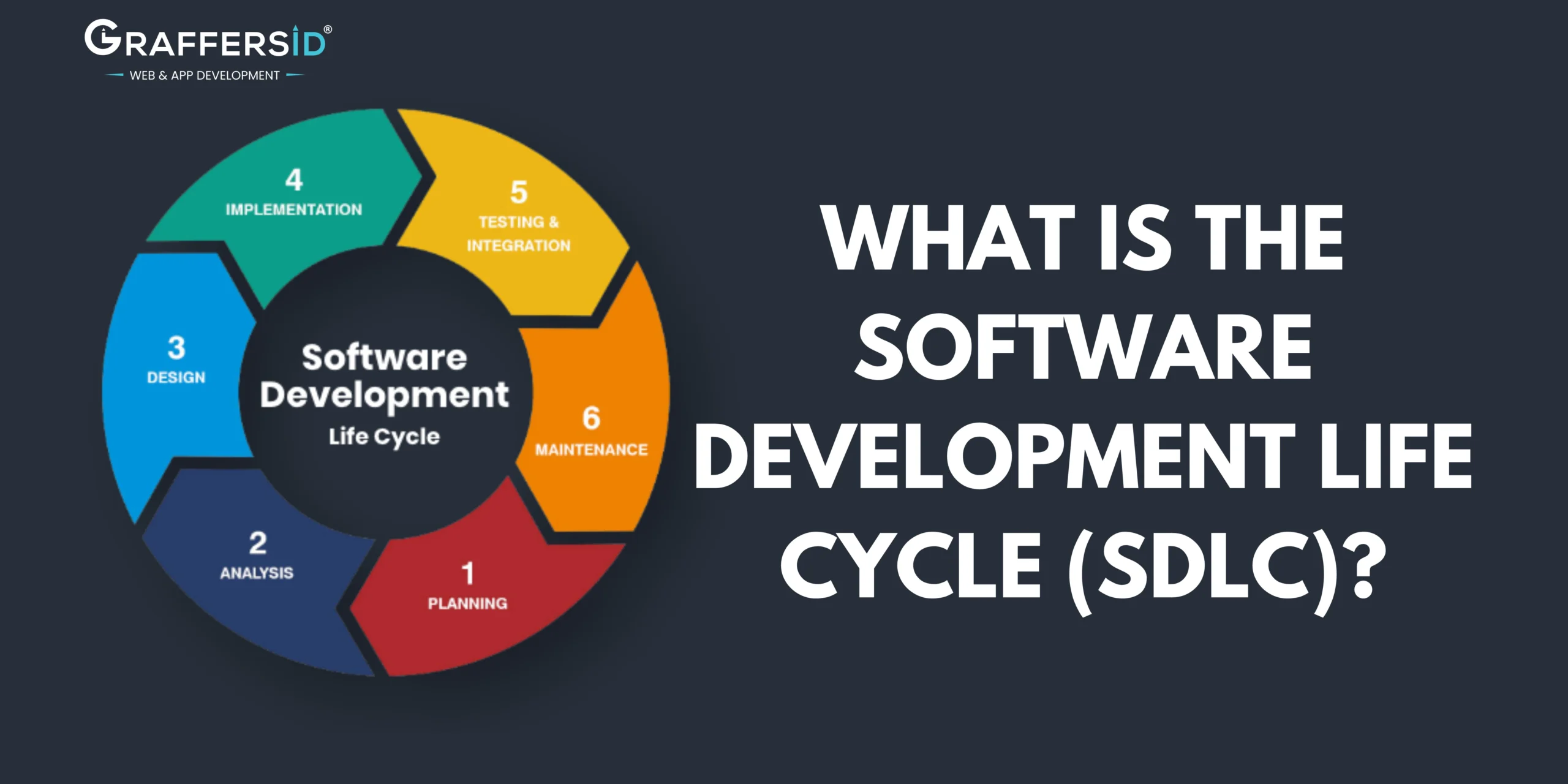 Software Engineering Lifecycle Software Engineering Lifecycle