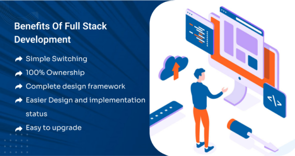 Java Full Stack vs. MERN Stack: Full Comparison (2025)