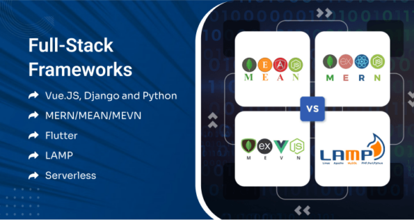 Java Full Stack vs. MERN Stack: Full Comparison (2025)