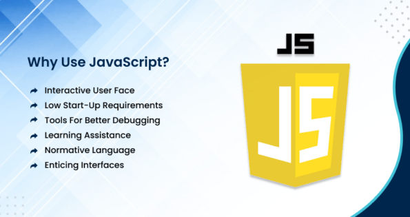 TypeScript Vs JavaScript: What to Choose in 2024?